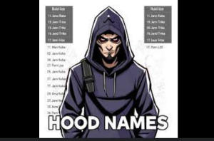 Hood Name Generator: Crafting the Ultimate Urban Identity