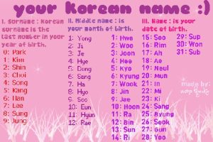 What's My Korean Name? A Fun Guide to Finding Your Korean Name